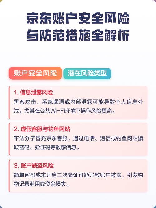 京东账号存在安全隐患怎么办图标