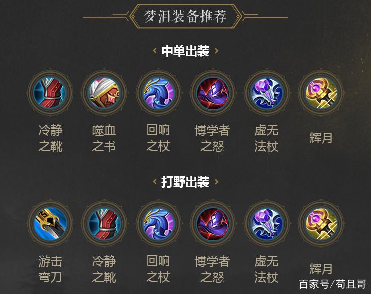 上官婉儿出装图标