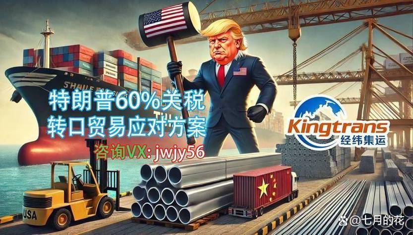 特朗普对中国政策如何图标