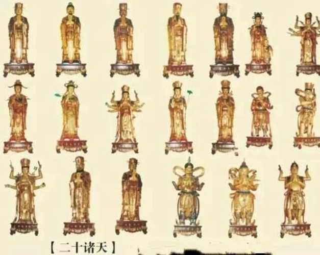 二十诸天是佛还是菩萨截图
