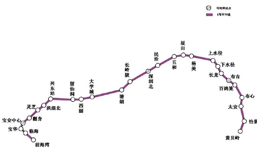深圳地铁5号线线路图图标