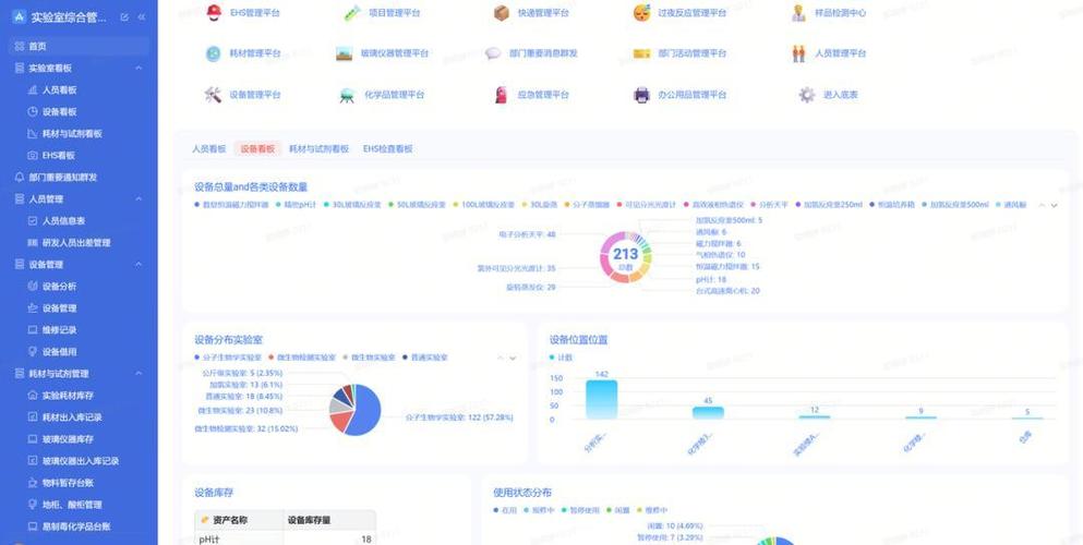 飞书数据库截图
