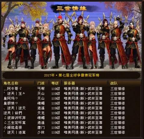 天龙八部子女名字大全图标