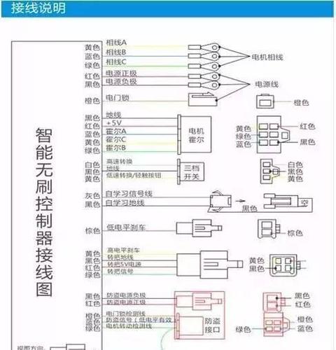 台铃电动车电路图与接线图解图标