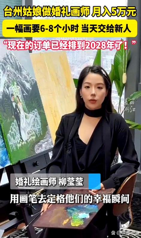 画画一个月能赚多少钱图标