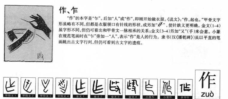 甲骨文造字特点图标