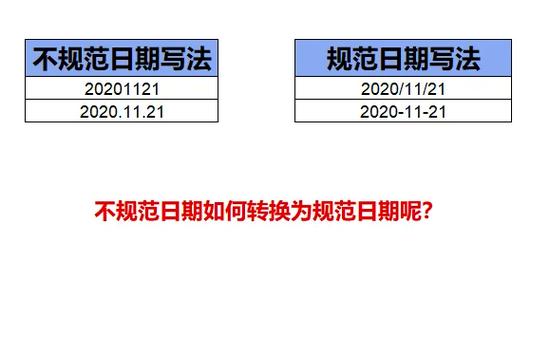 带时间的日期怎么转换短日期格式图标