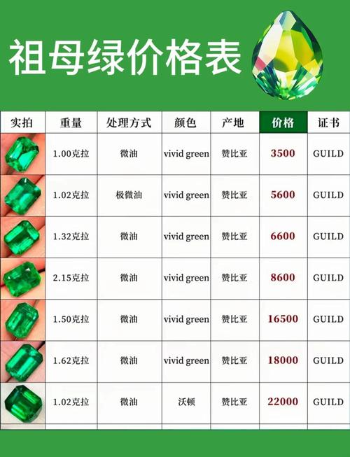 绿色染料哪里买图标