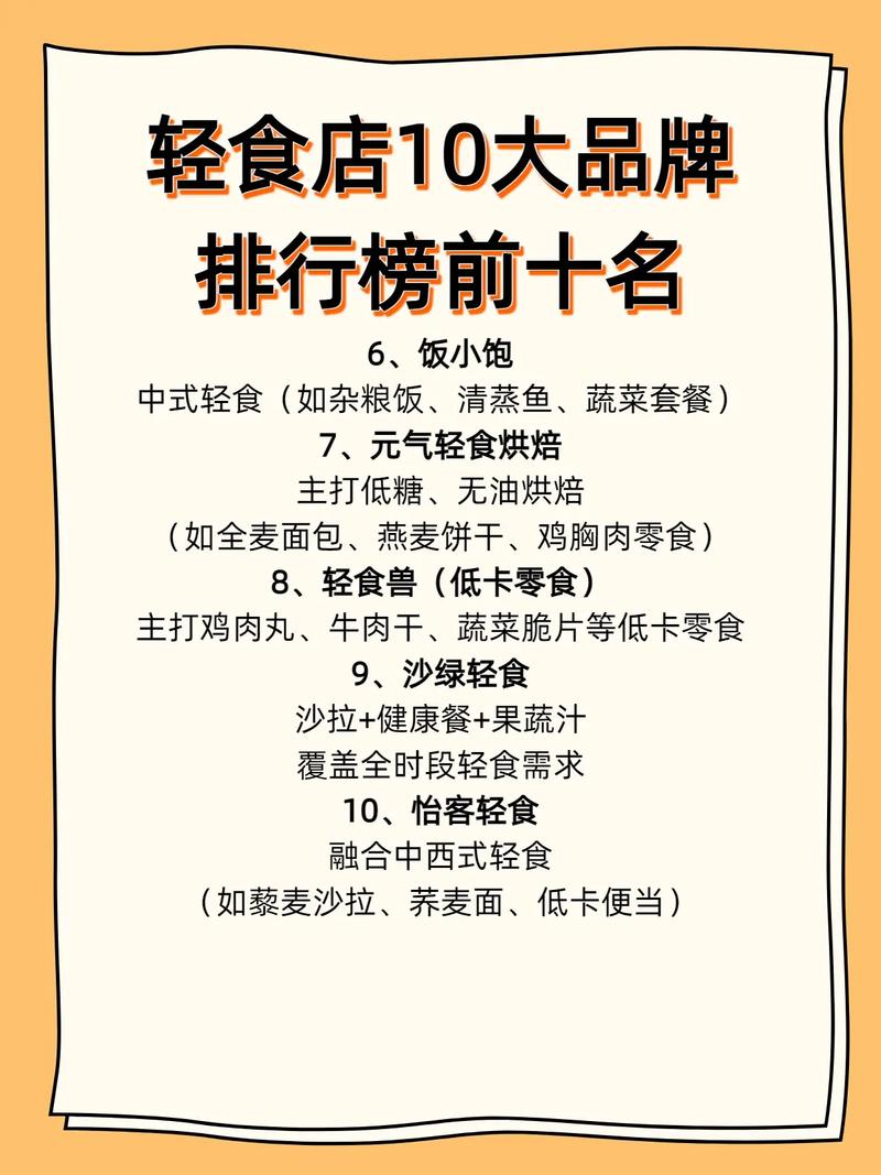 加盟店排行榜截图
