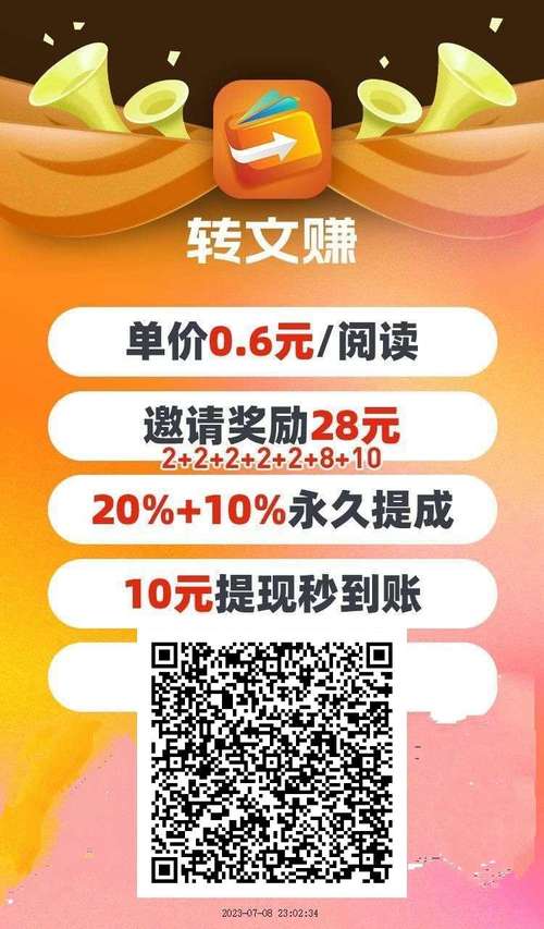 点点赚app转发文章图标
