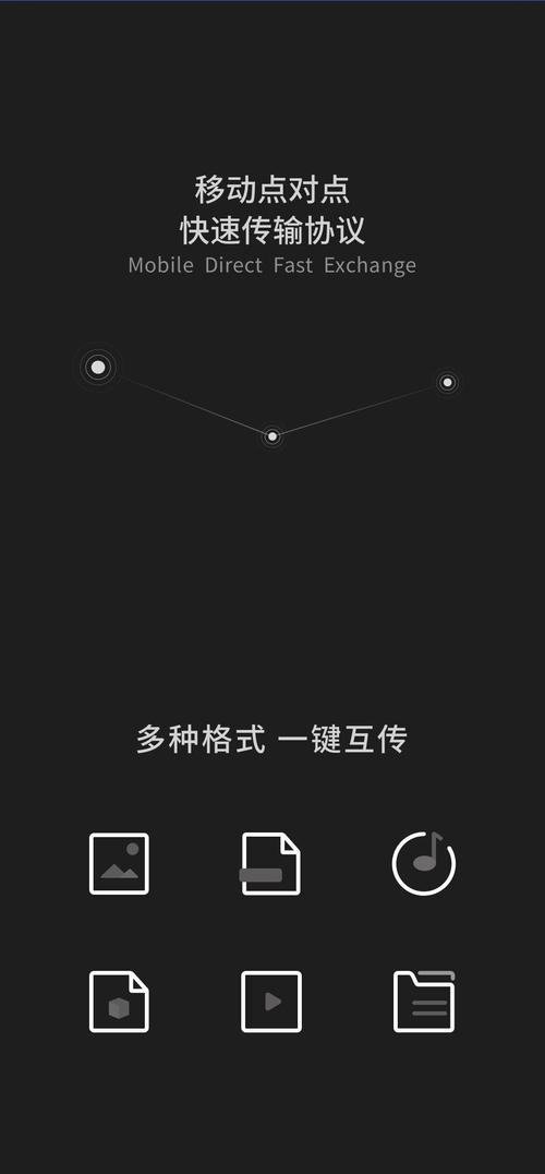 oppo与vivo怎么互传缩略图