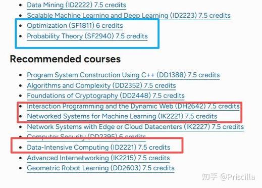 kth大学排名图标