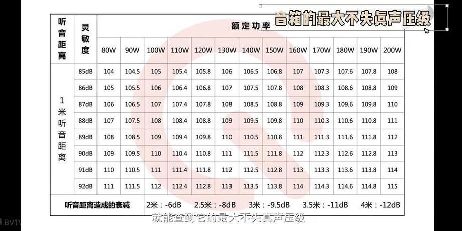 12.5厘米喇叭是多少寸图标