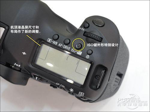 佳能5d3使用说明图解图标