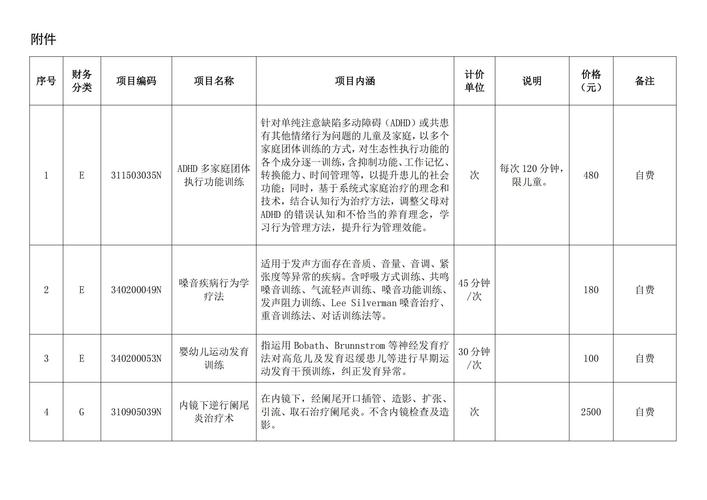 pixaloop为什么要收费