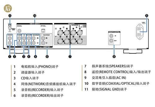 马兰士cd6006说明书缩略图