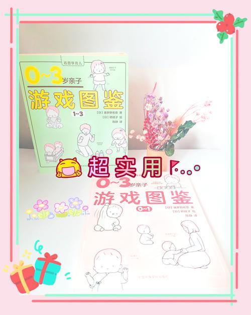 新手游戏攻略图标