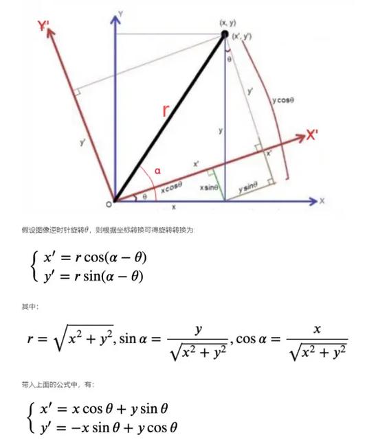 旋转角最简单三个公式