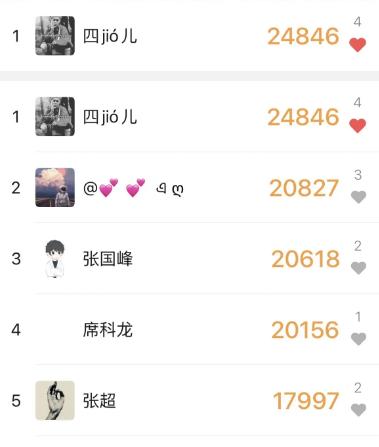 点赞步数怎么取消图标