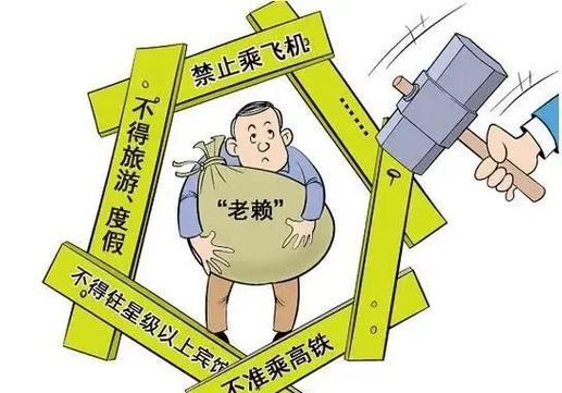 逾期多久会限制坐高铁图标