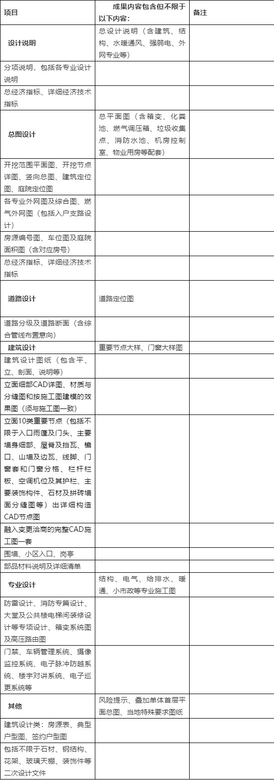 项目任务书模板样本图标