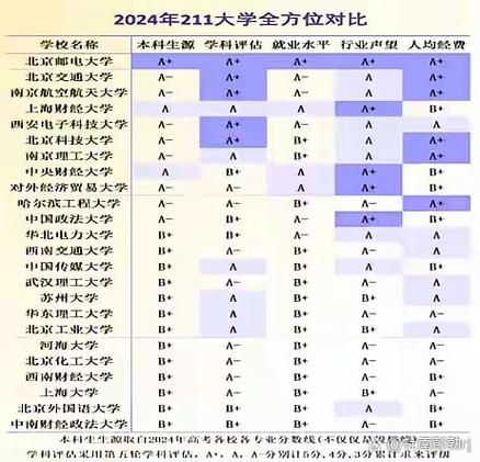 211在男女之间代表什么图标