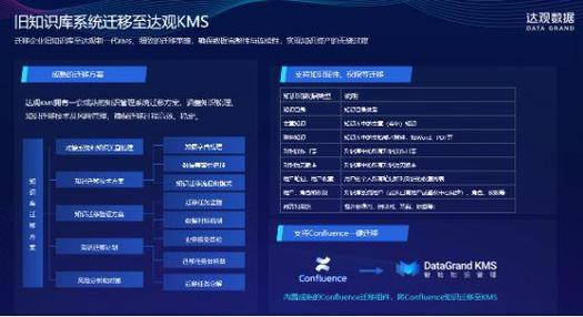 怎么将旧电脑数据转移到新电脑上图标