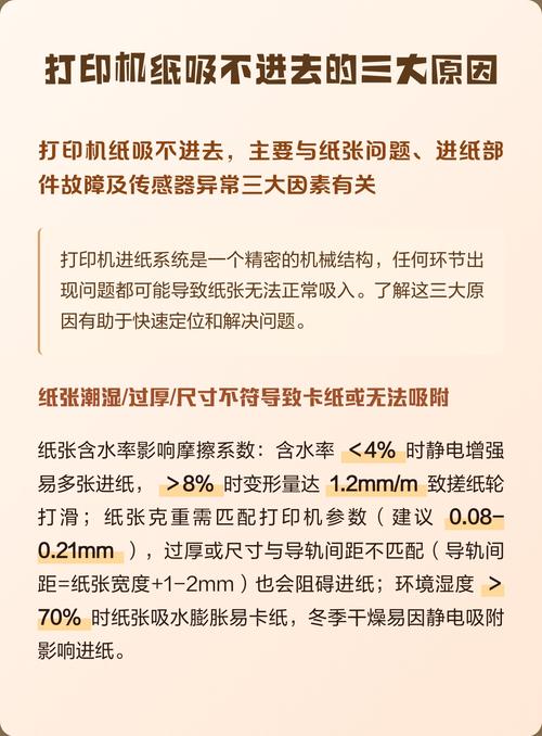 打印机打印的时候纸吸不进去怎么办图标
