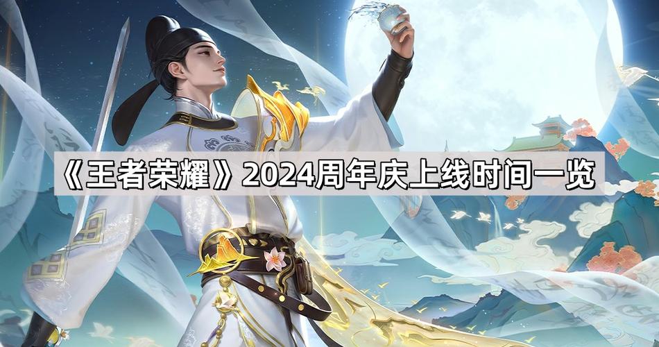 王者荣耀周年庆啥时候图标