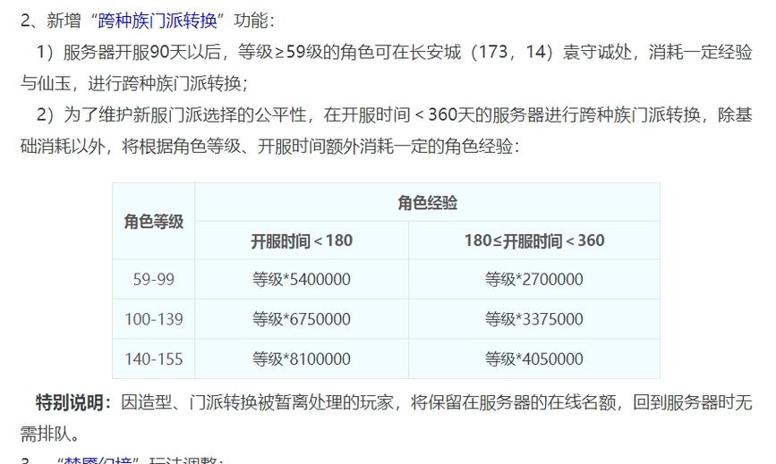 梦幻西游等级开放时间表图标