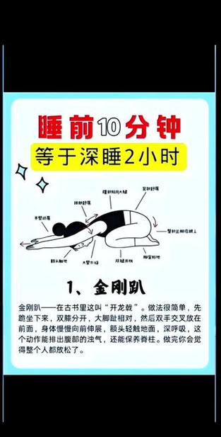 女人坚持练瑜伽的好处图标