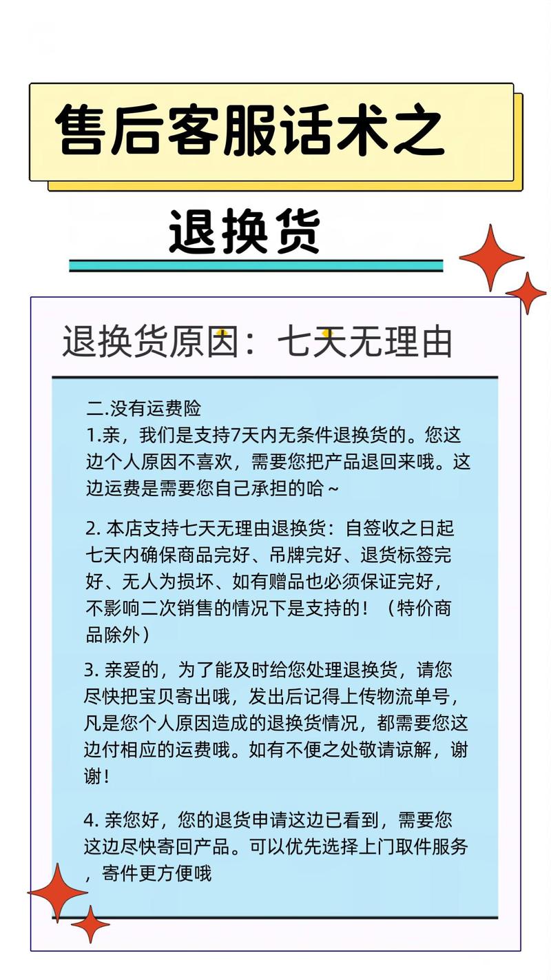 7天无理由退货是哪7天图标