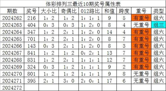 专家推荐一注截图