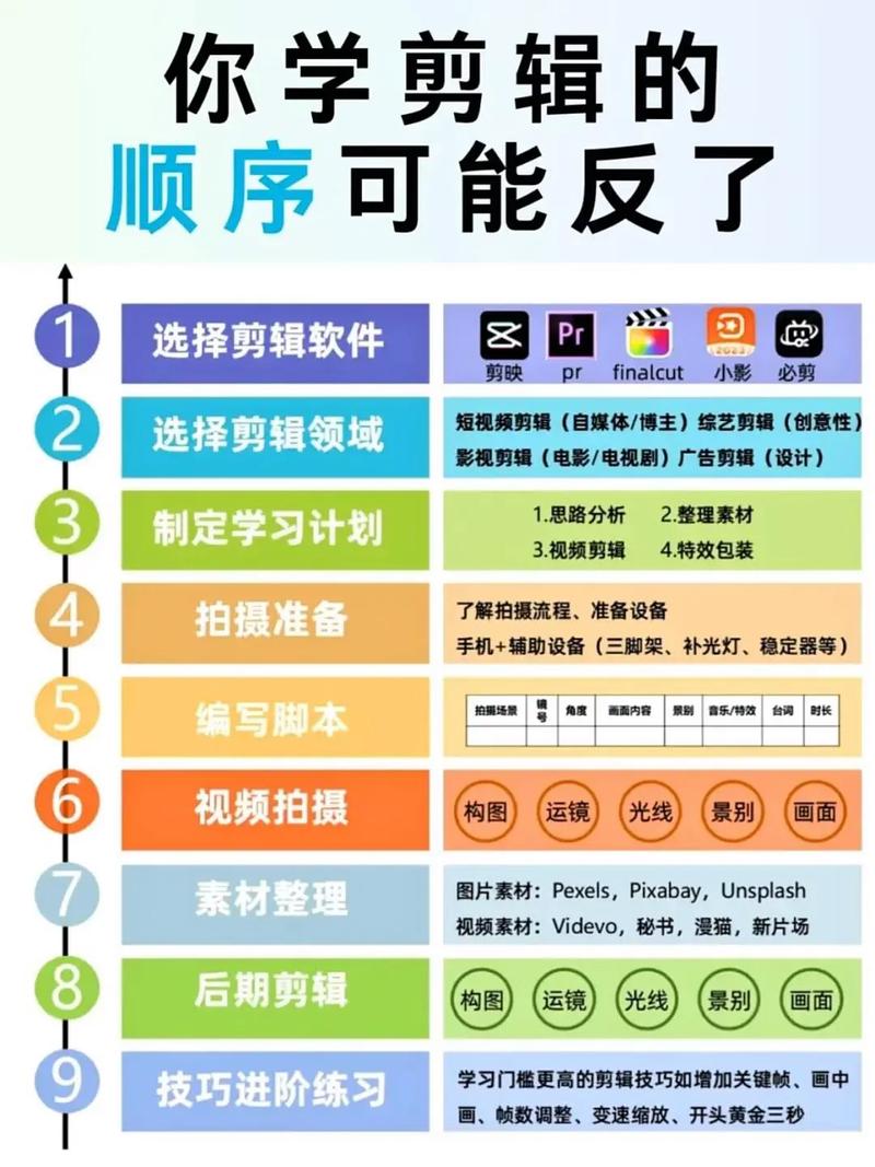 vericut有必要学吗图标