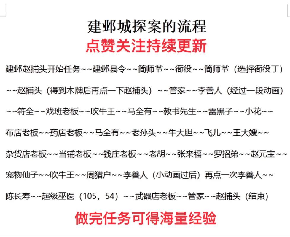 建邺城探案找人顺序图标