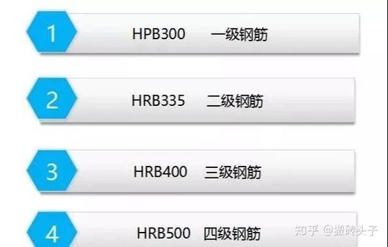 e算量不能计算了图标
