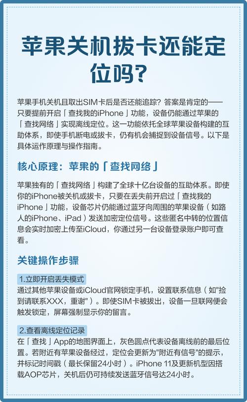 手机卡拔了还能查到定位吗图标