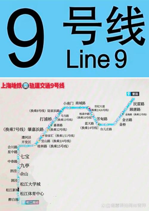 上海地铁9号线线路图图标