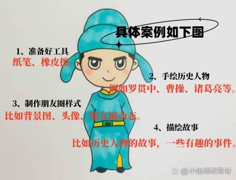 历史圈四大粉圈