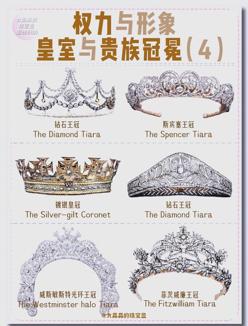 皇冠是什么意思