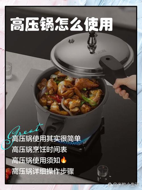 电压力锅使用步骤图标