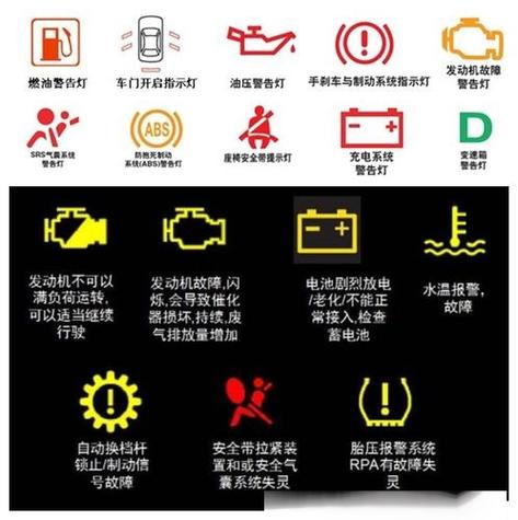 朗逸仪表盘故障灯图解大全图标
