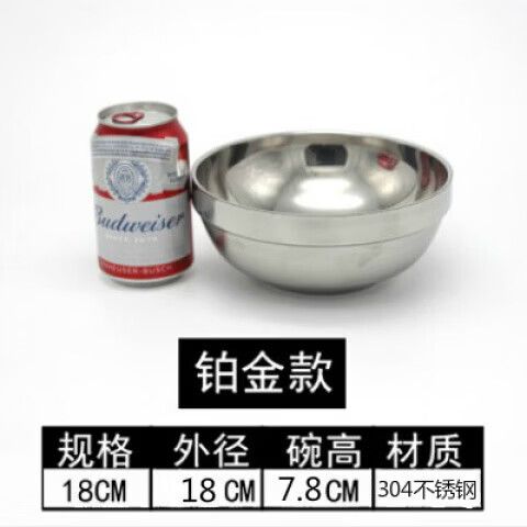 不锈钢铂金碗是304吗图标