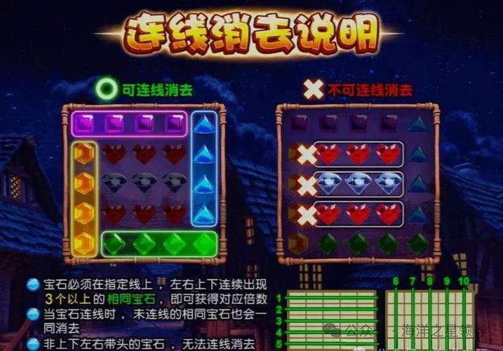 宝石爆爆乐技巧截图