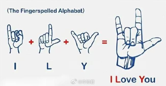 大拇指是爱你的意思吗图标