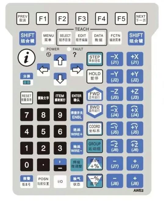 按键机器人中文版截图