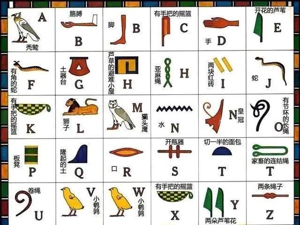 qq神秘字符标识怎么弄图标