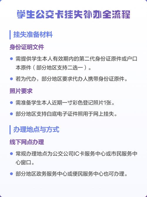 学生公交卡丢了要挂失吗图标