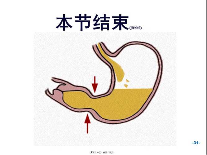 生理中AC表示什么图标