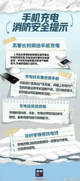 电动车过充电,忘记拔了怎么办图标